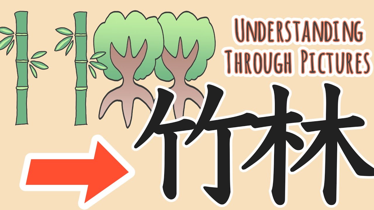 Maps : Learn 39 Kanji in 6 minutes! – Easy Kanji Lesson - YouTube