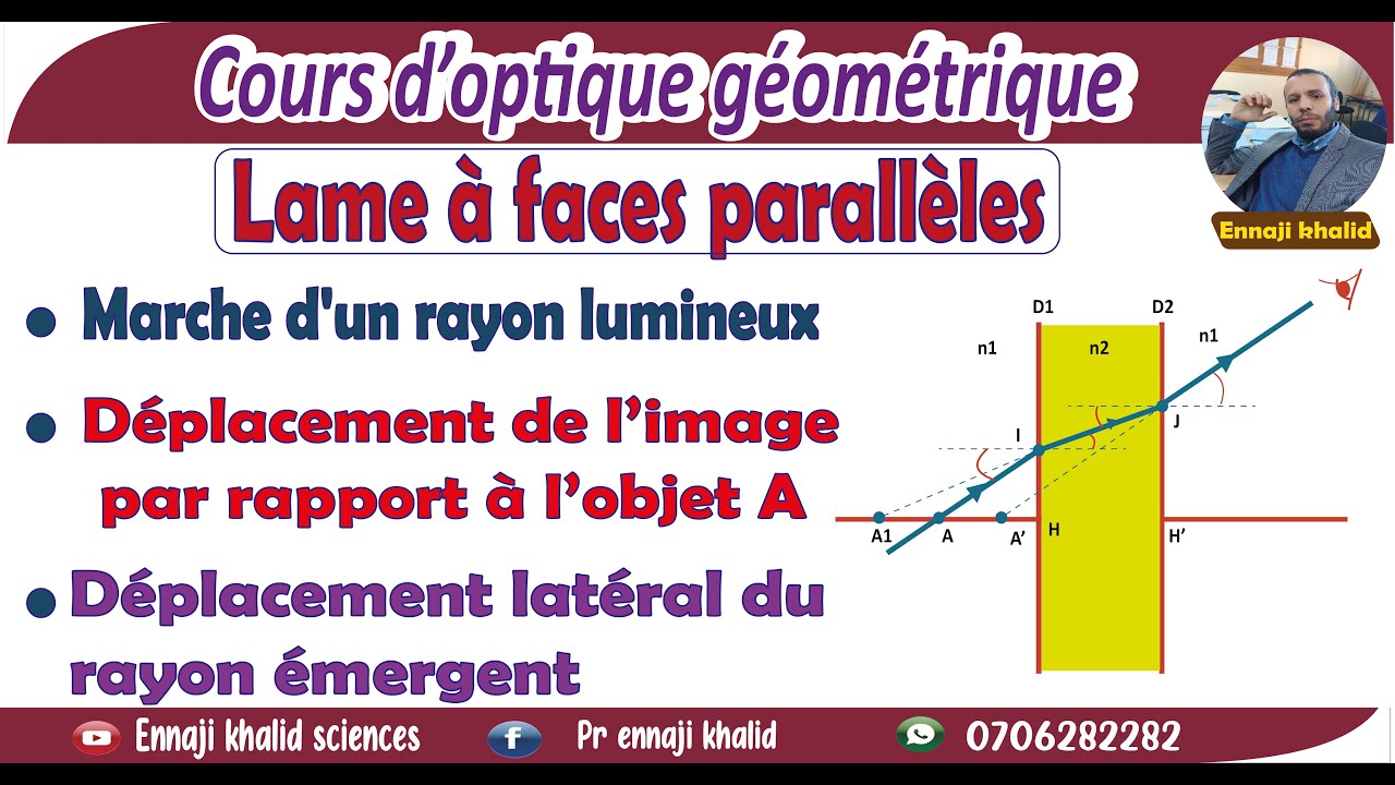 Lame à faces parallèles cours complet - YouTube