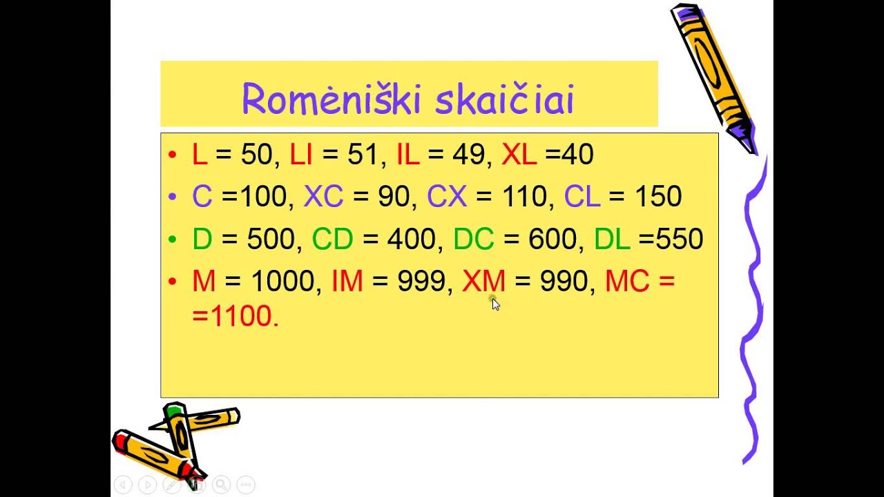 Romėniški skaičiai - YouTube