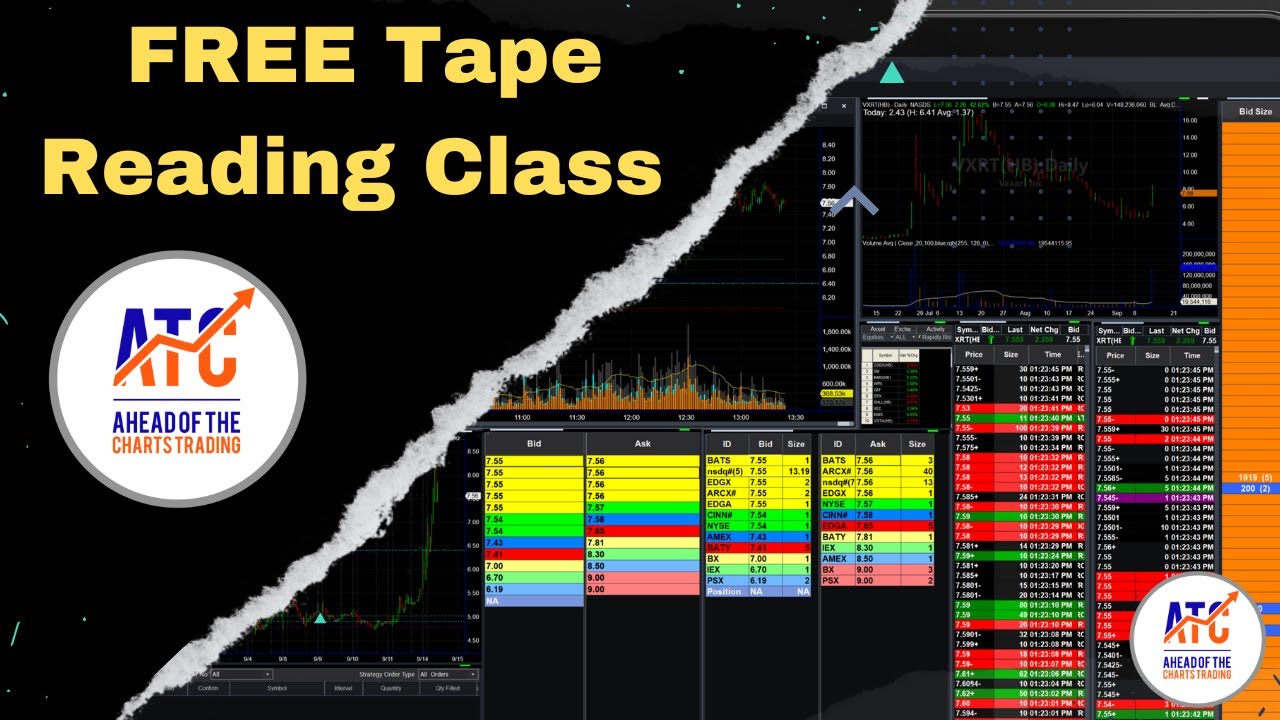 Tape Reading Class | Traders Exchange | Day Trading - YouTube