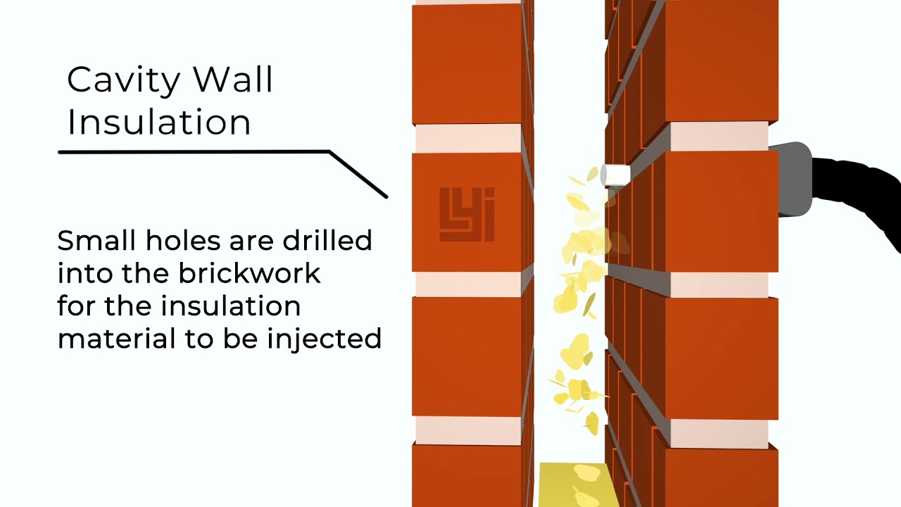 The Benefits of Cavity Wall Insulation | Leon York Insulation - YouTube