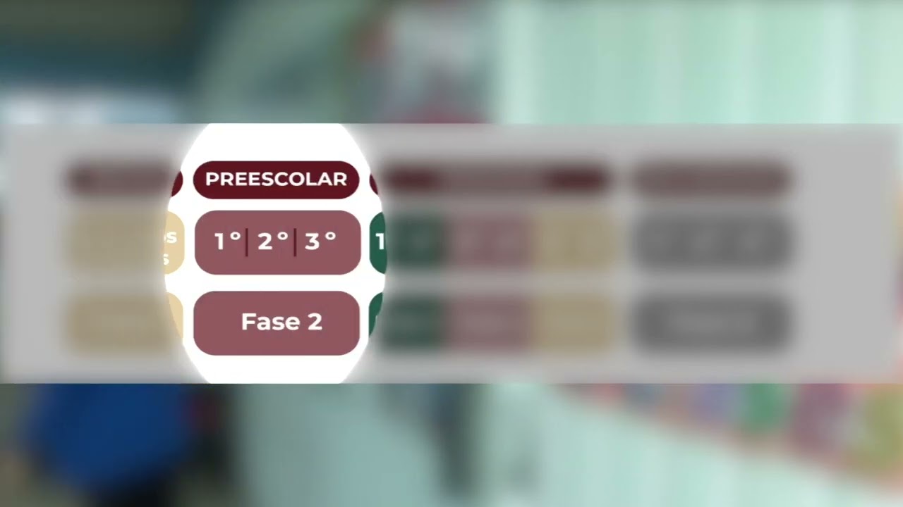 La educación básica ahora tendrá fases. ¿Y los grados como primero o ...