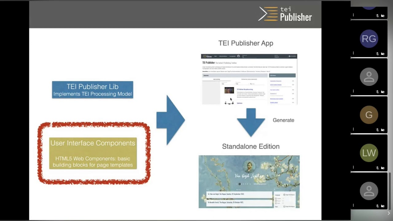 Learn TEI Publisher - Session 3 of 3 - YouTube