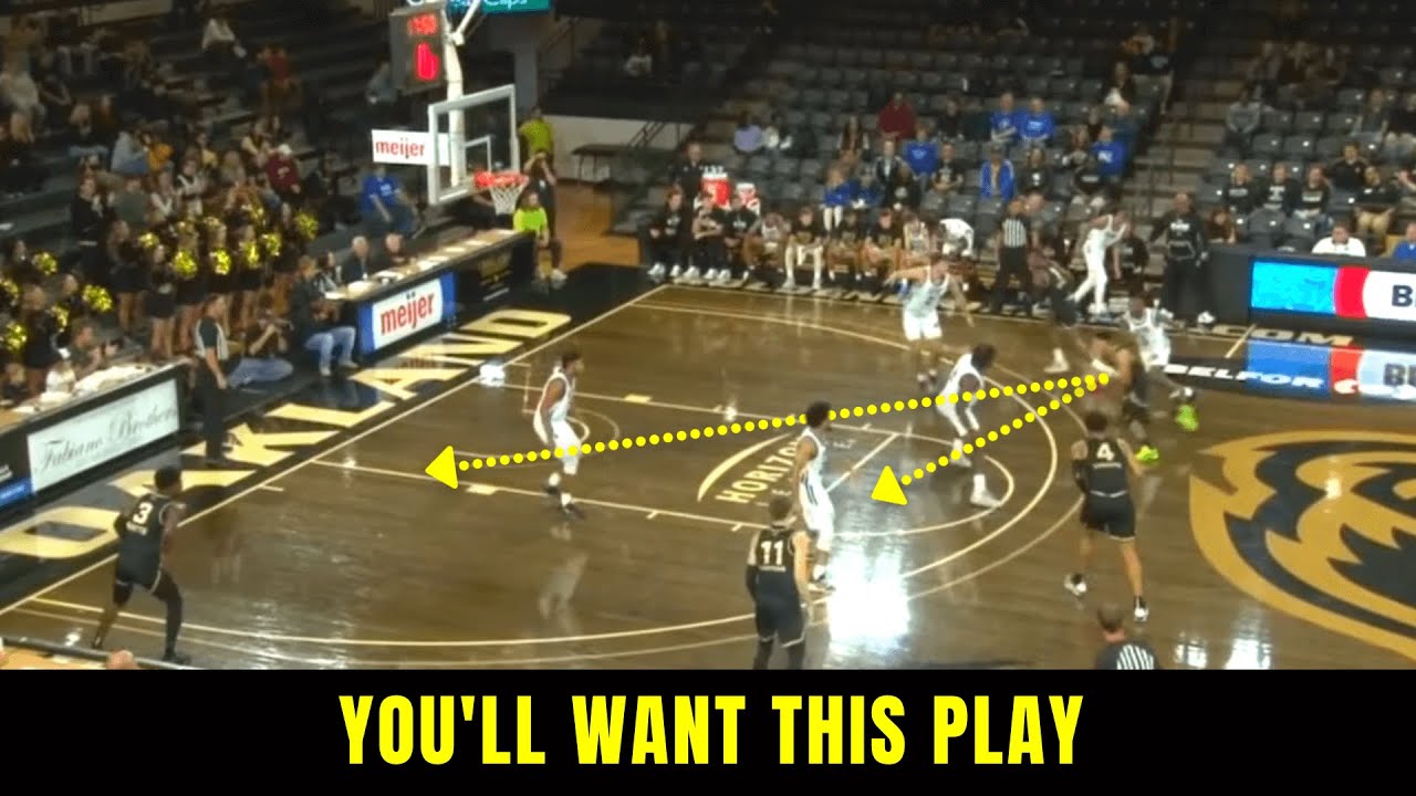 How to Dominate a Man to Man Defense - YouTube