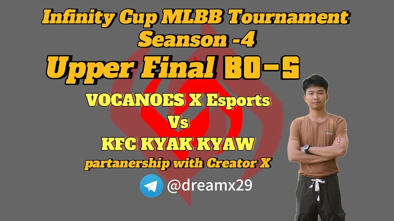 infinity cup mlbb tournament - YouTube