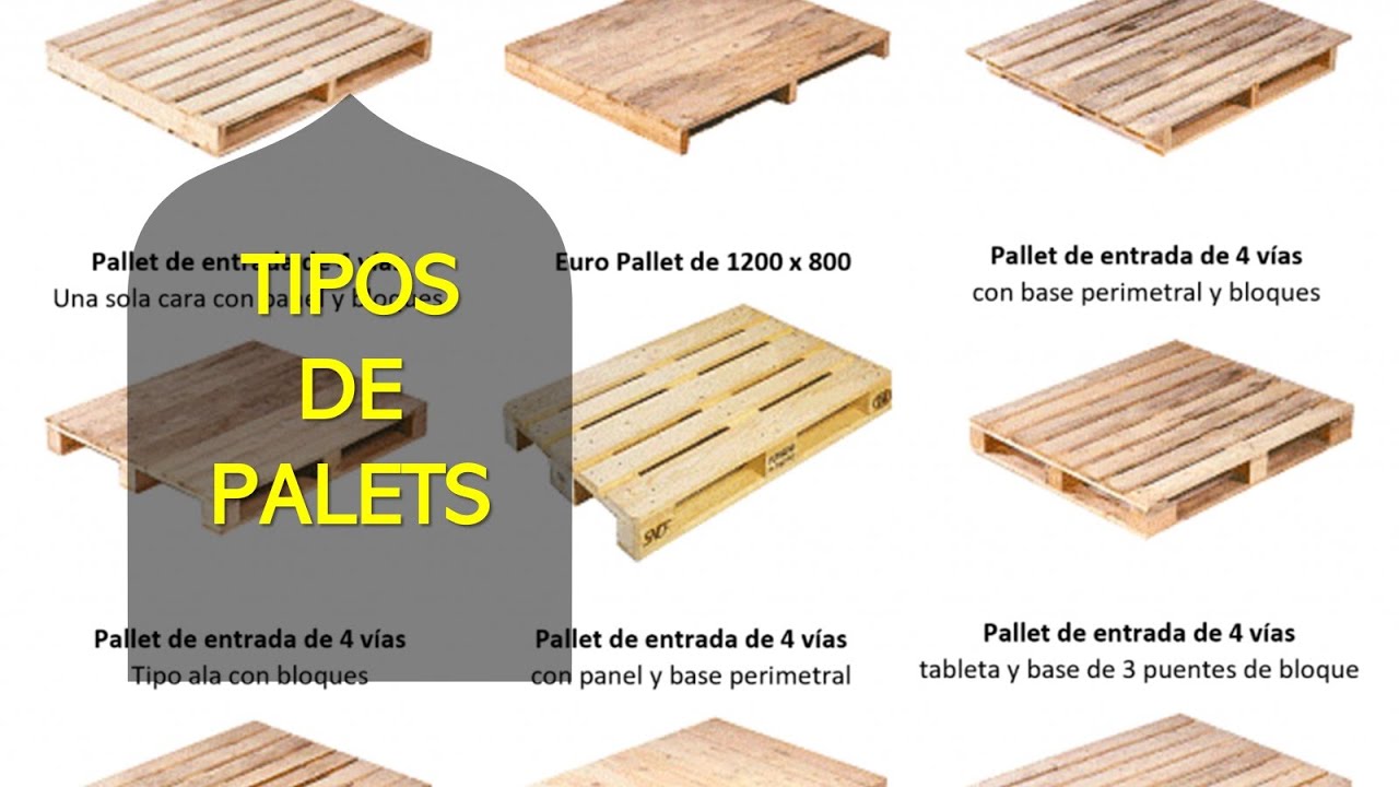 📦 Tipos de pallet, tarimas, paletas, palé o unidad de carga - YouTube