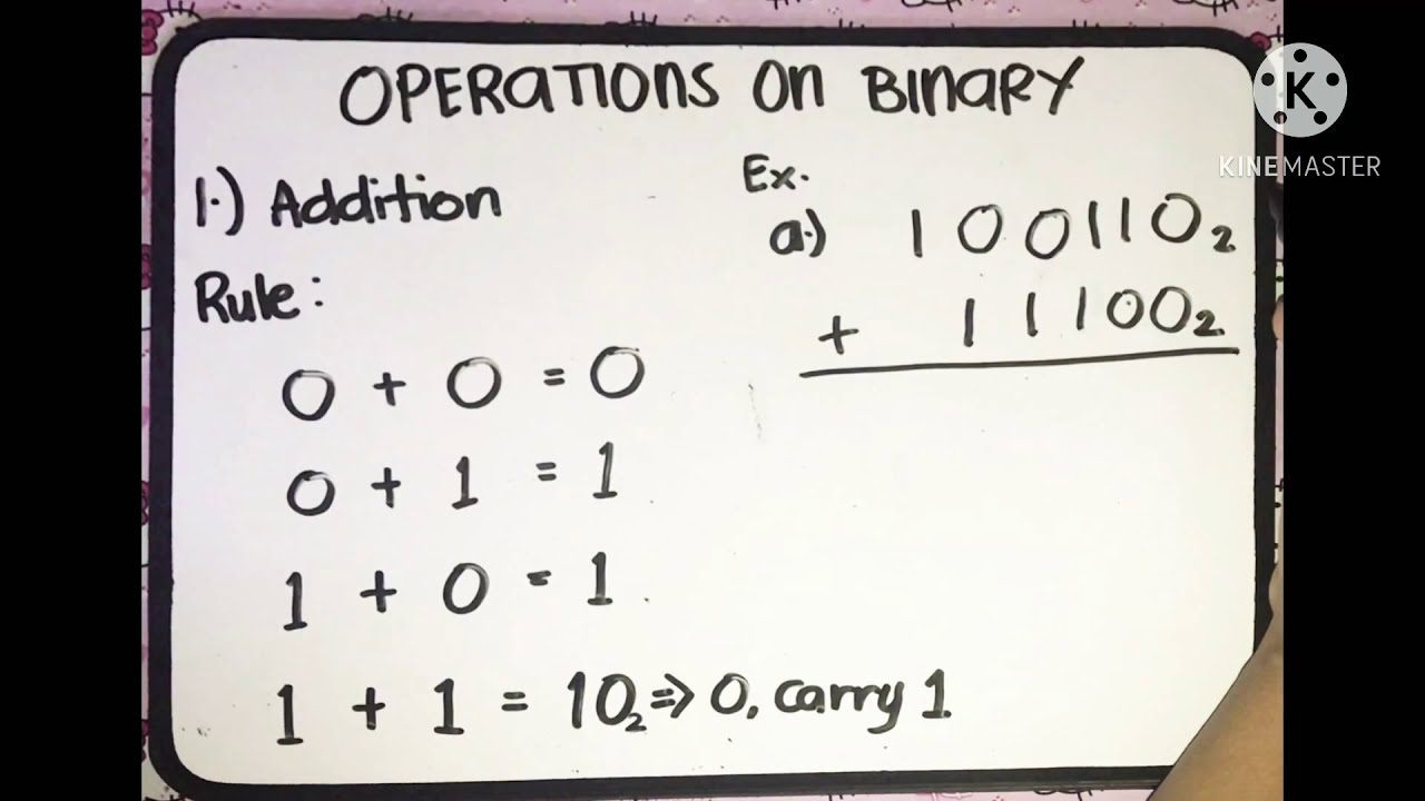 MMW - Operations on Binary - YouTube