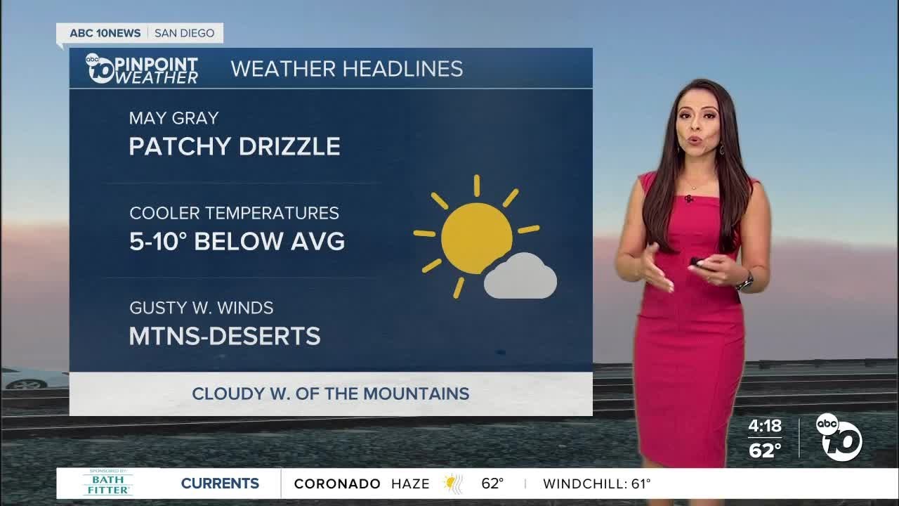ABC 10News Weather with Meteorologist Angelica Campos - YouTube