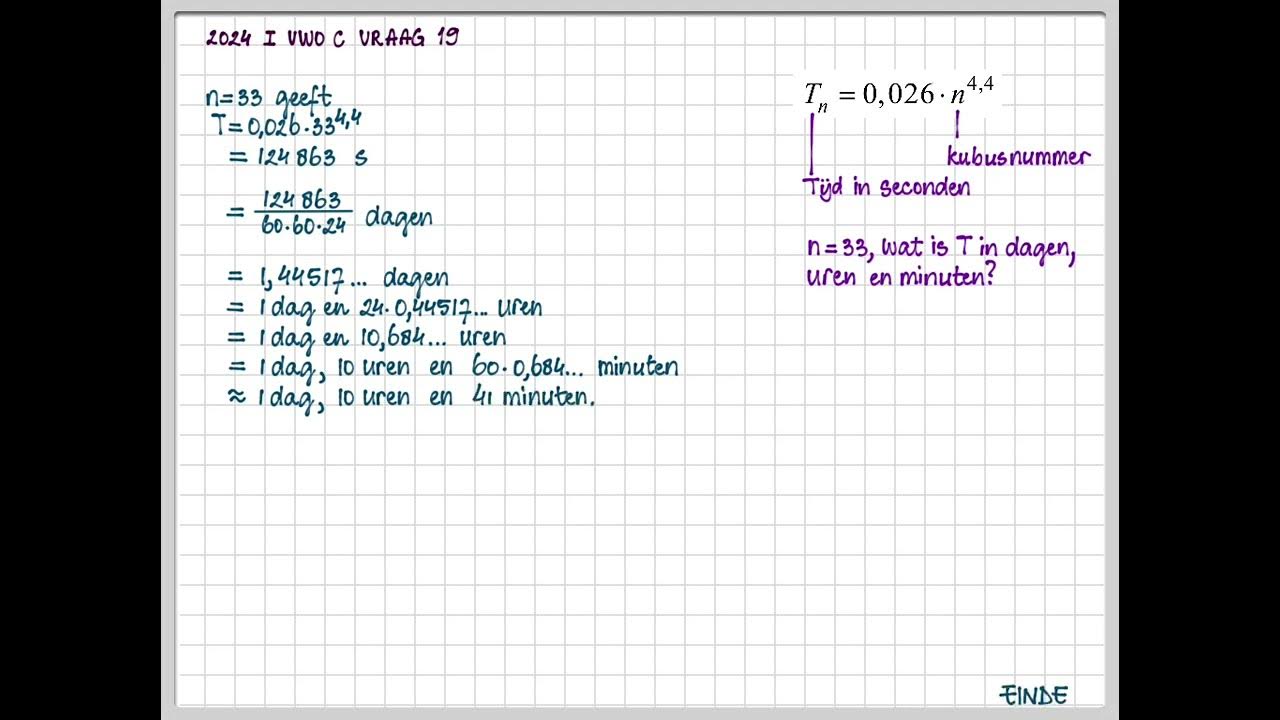 2024 I vwo C 19 - YouTube