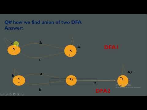 Cs402 Lecture 12||vu short lectures - YouTube