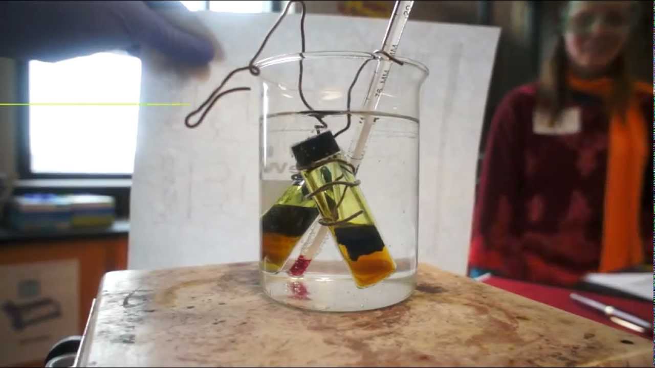 Reduction of Indigo to Leuco-Indigo - YouTube