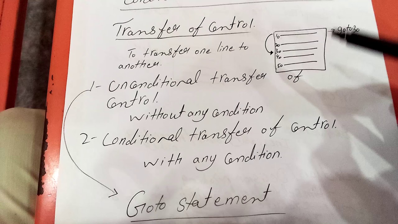 Computer Class 10th Unit 3 Topic Unconditional Transfer Of Control Computer Class 10th Unit 3 Topic Unconditional Transfer Of Control