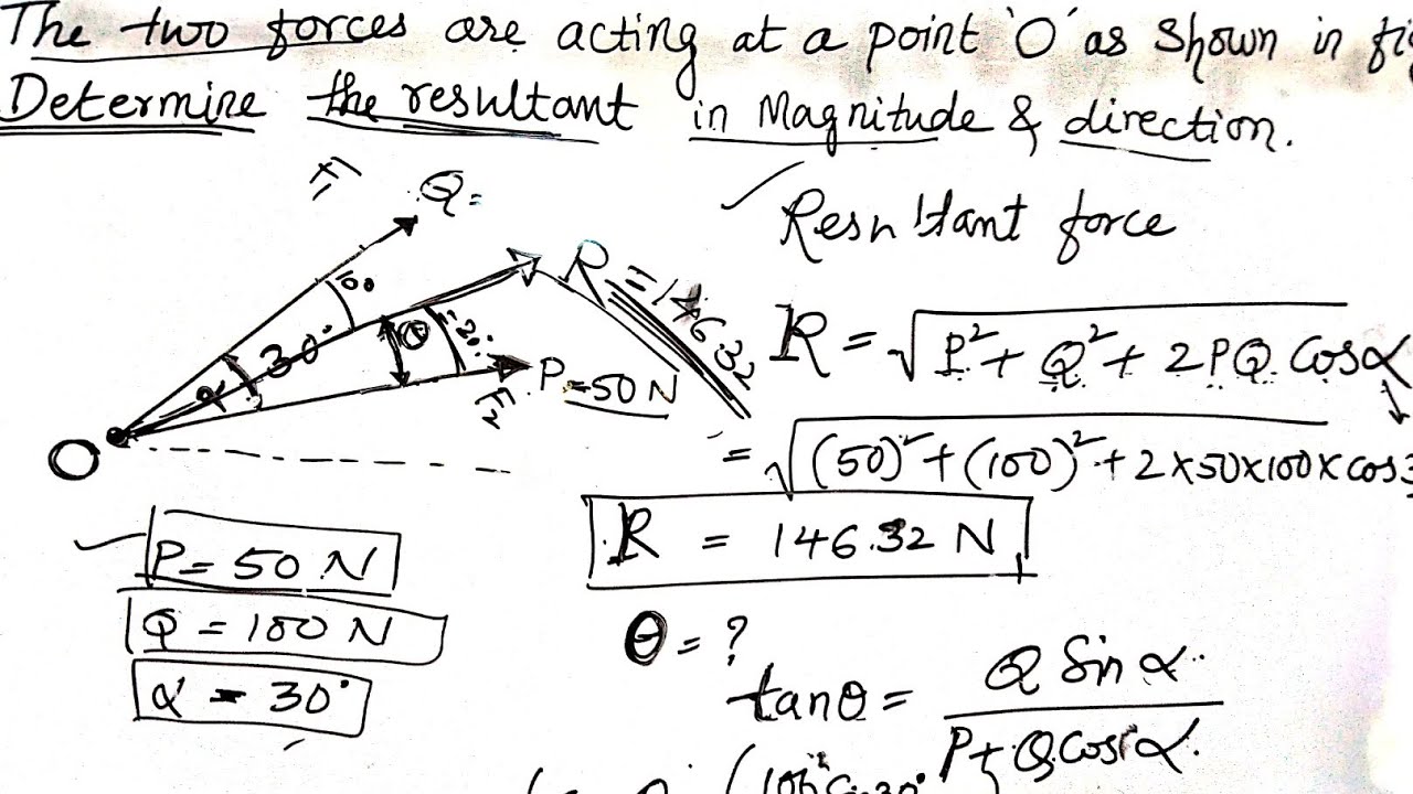 Resultant force mechanics | Calculate the Magnitude and Direction of ...
