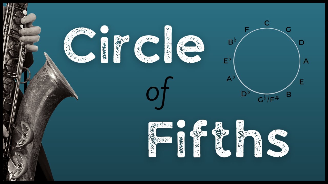 The Circle of Fifths EXPLAINED - YouTube
