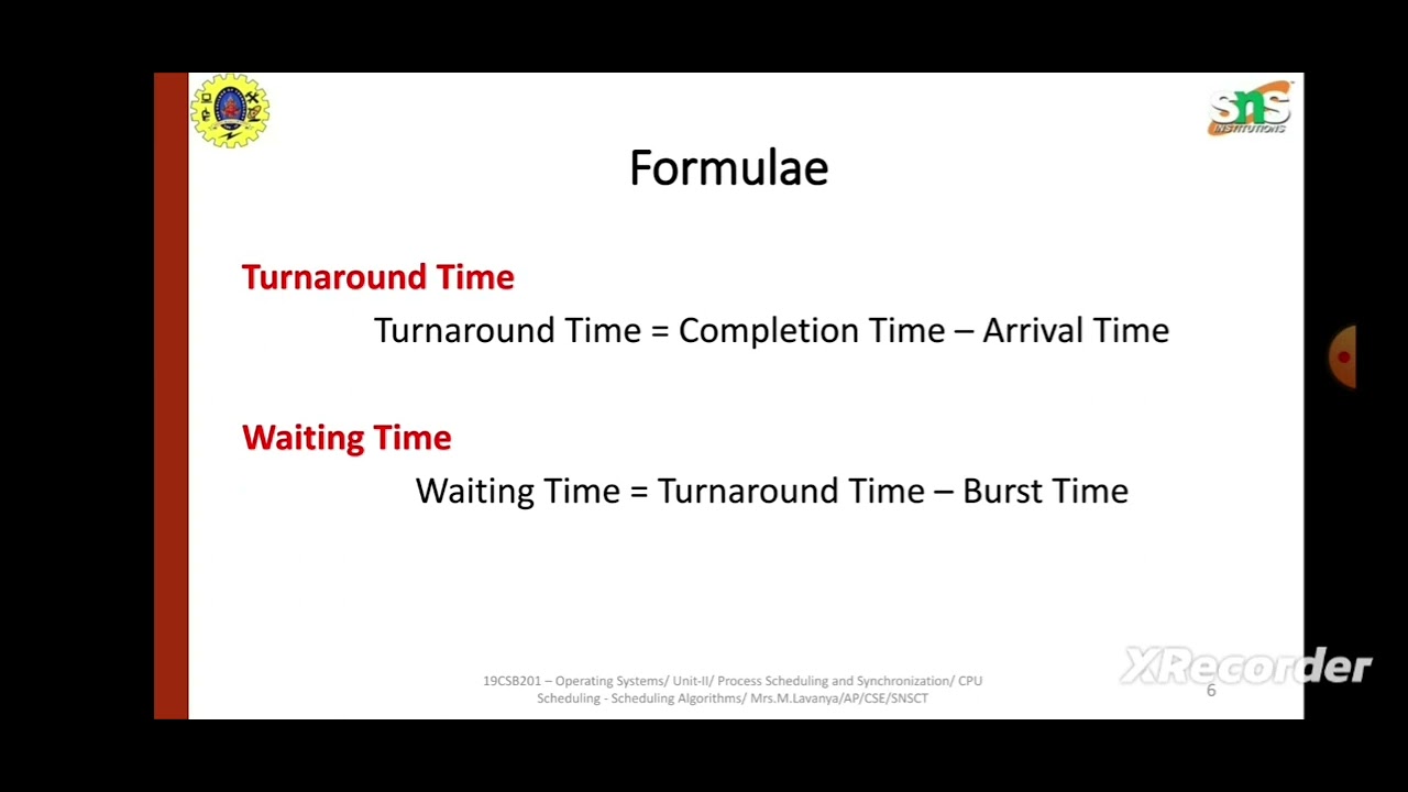 CPU Scheduling - Priority Scheduling - YouTube