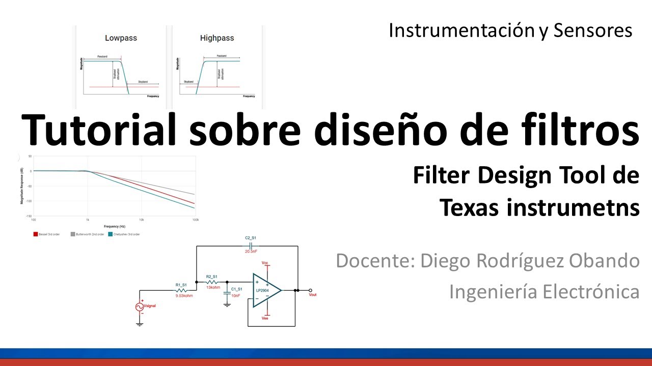 Diseño asistido de filtros analógicos activos - Filter Design Tool ...