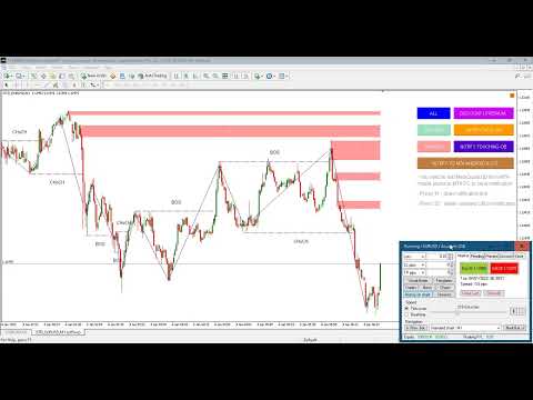 SMC Trading Pro Tool - MT4