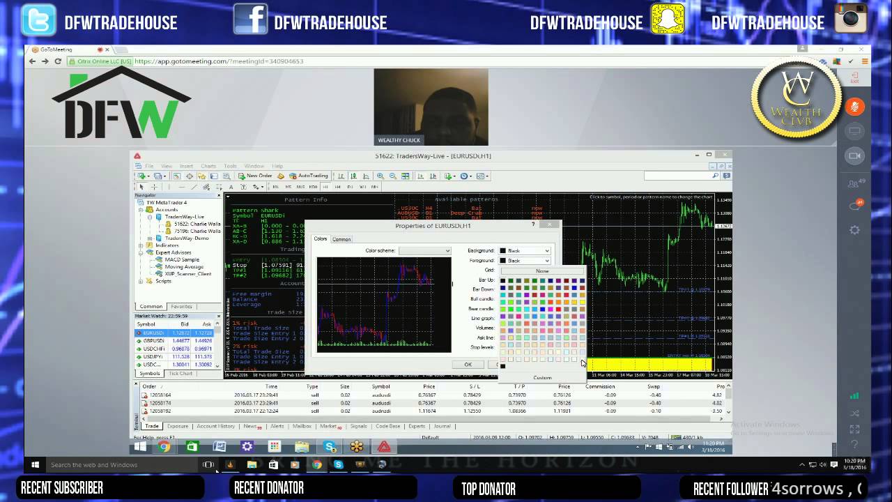 Harmonic Scanner Tutorials with Wealthy Chuck Imarketslive ep2 - YouTube