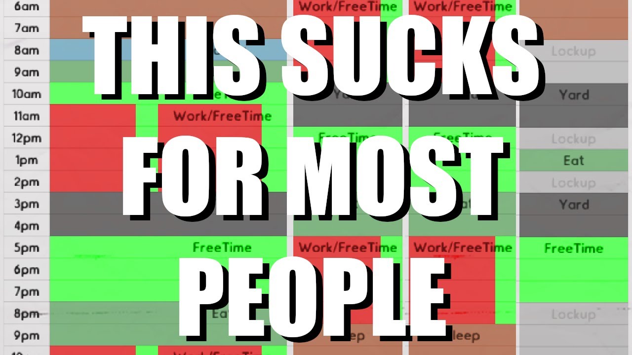 How I Schedule My Time As A Fulltime Game Developer - YouTube