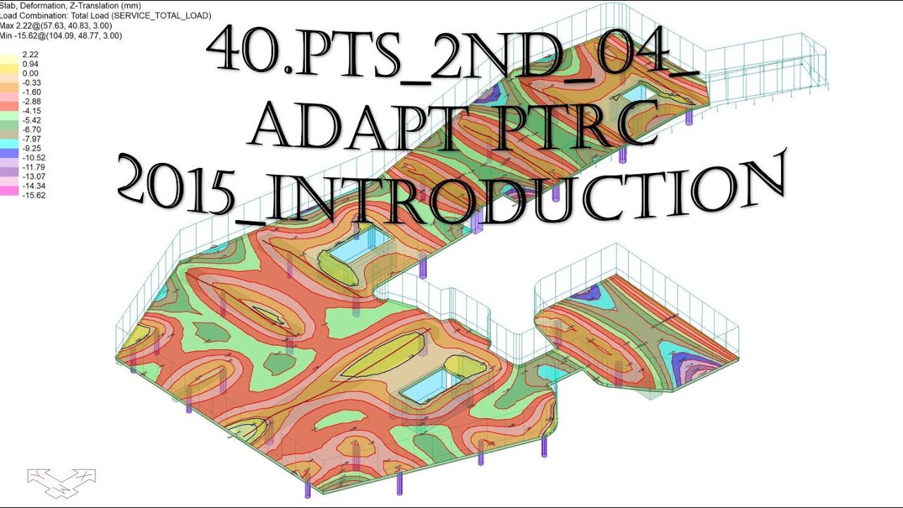 PTS 2nd 04 ADAPT PTRC 2015 Introduction - YouTube