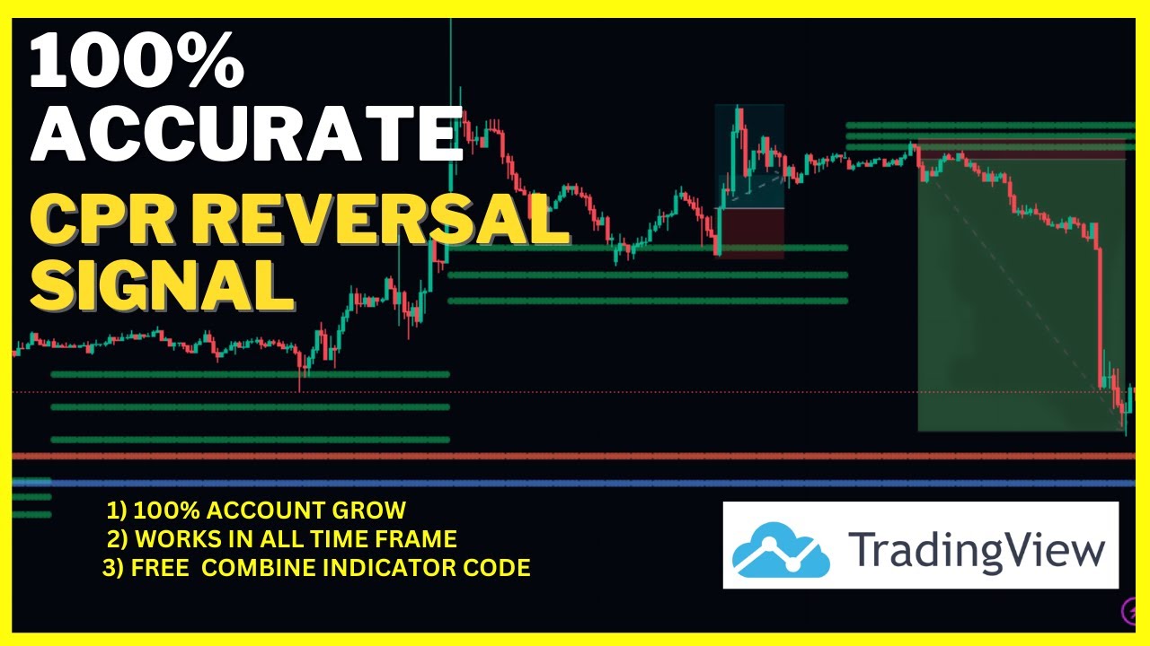 CPR and Secret TradingView Indicator: A Powerful Combination for ...