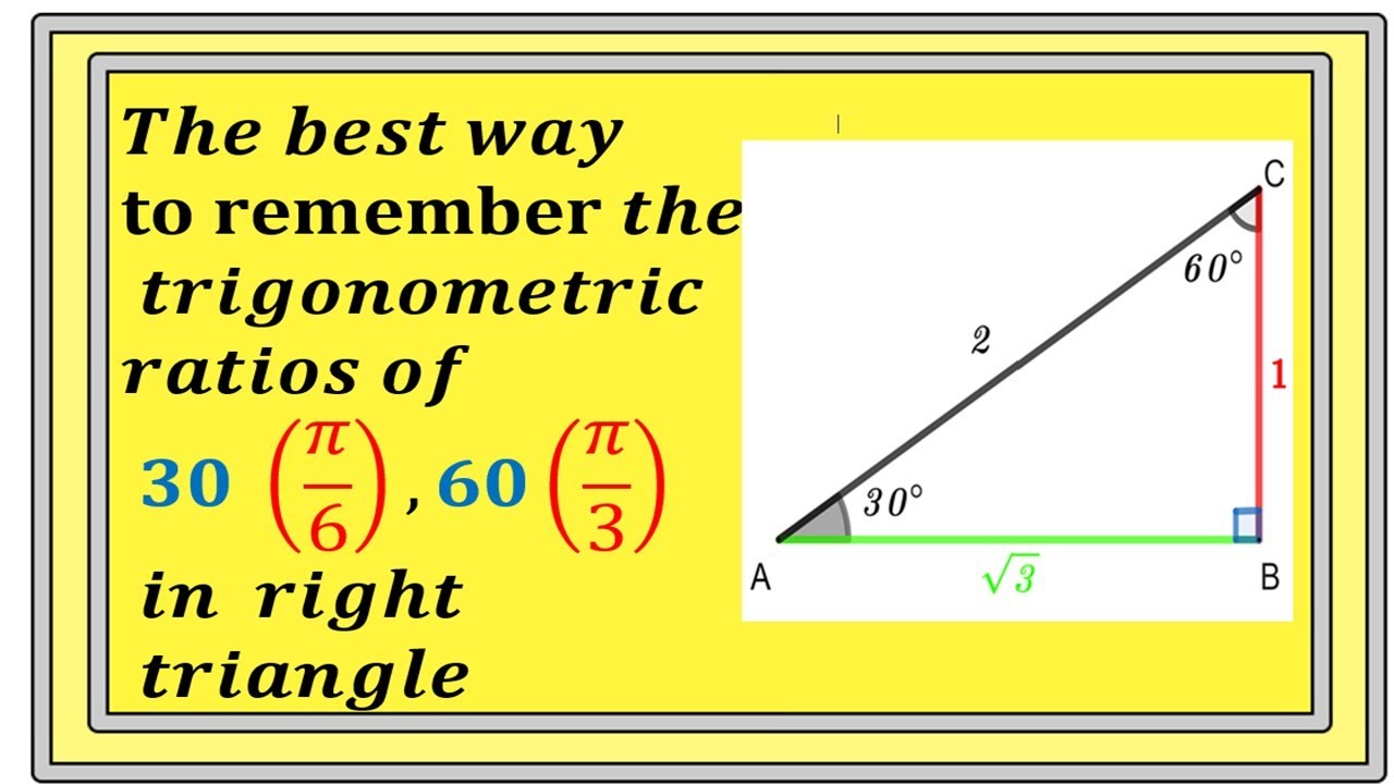 The best way to remember the trigonometric ratios of 30 (π/6),60(π/3 ...