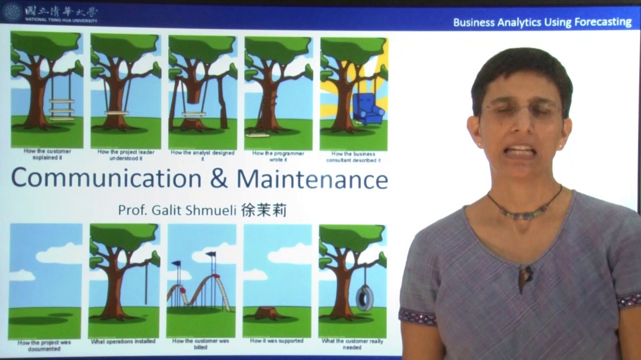 Communication and Maintenance - YouTube