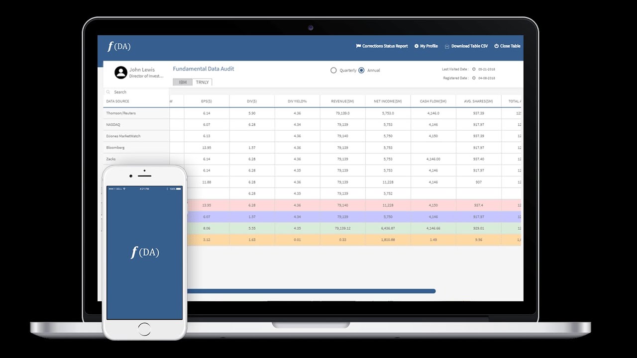 f(DA) How It Works - YouTube