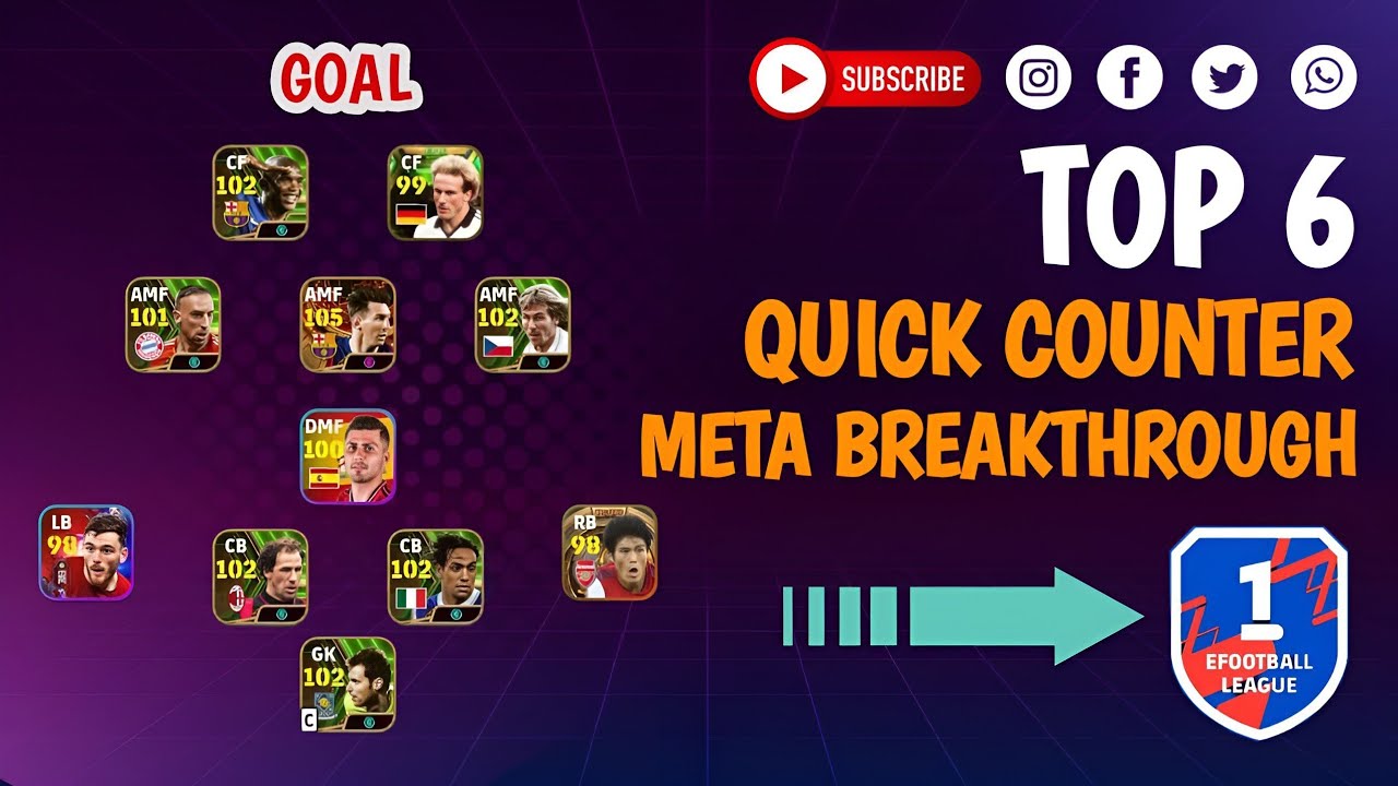 Top 6 Formation Quick Counter Meta Breakthrough | 424 4132 Is Available ...