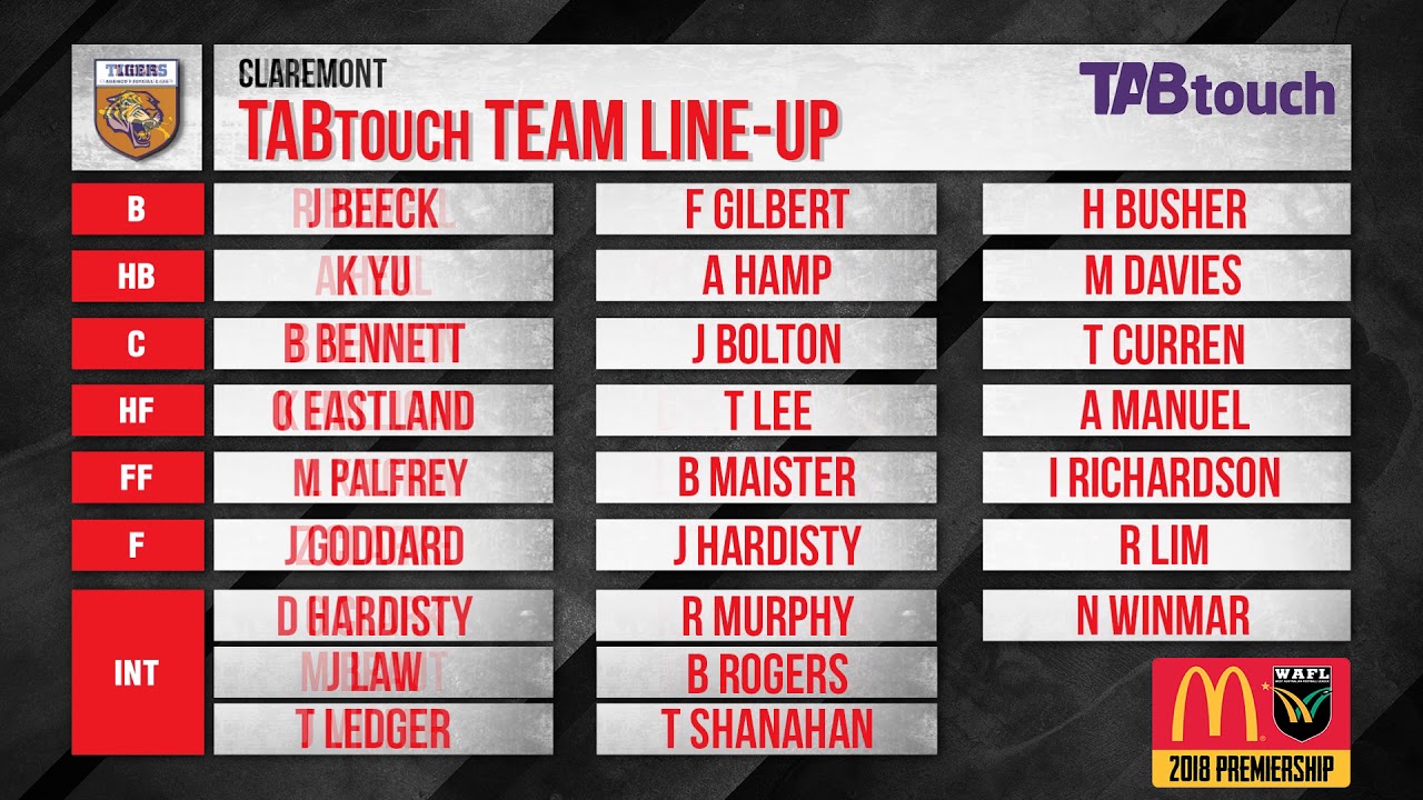 TABtouch Team Lists Round 4 - Thursday Night - YouTube