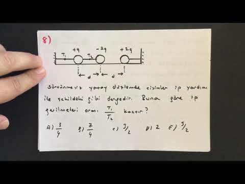 coulomb kuvveti testi