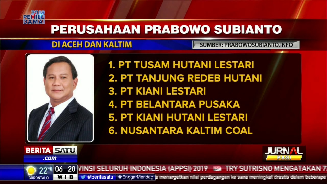 Inilah 17 Perusahaan Milik Prabowo di Indonesia - YouTube