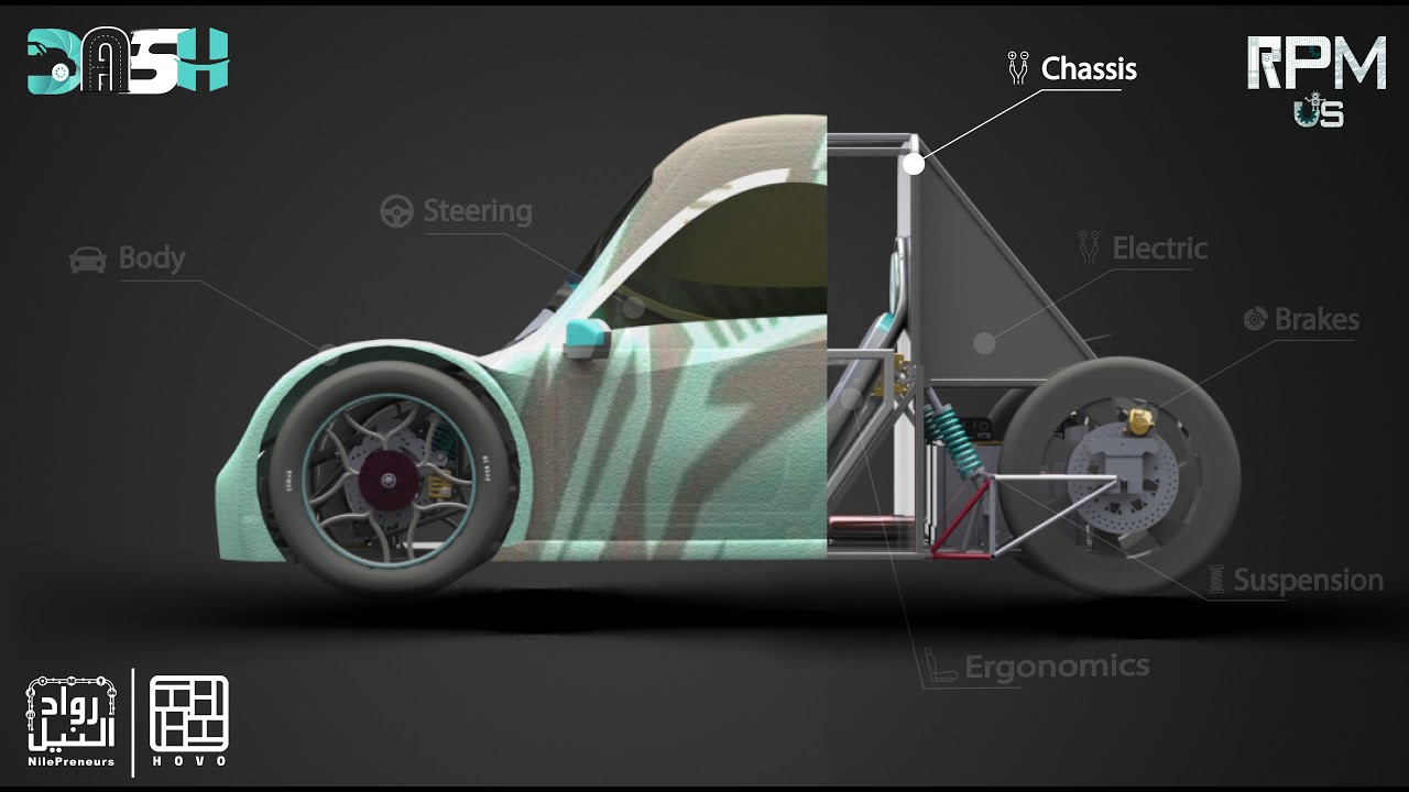 Chassis | Part 1 - YouTube