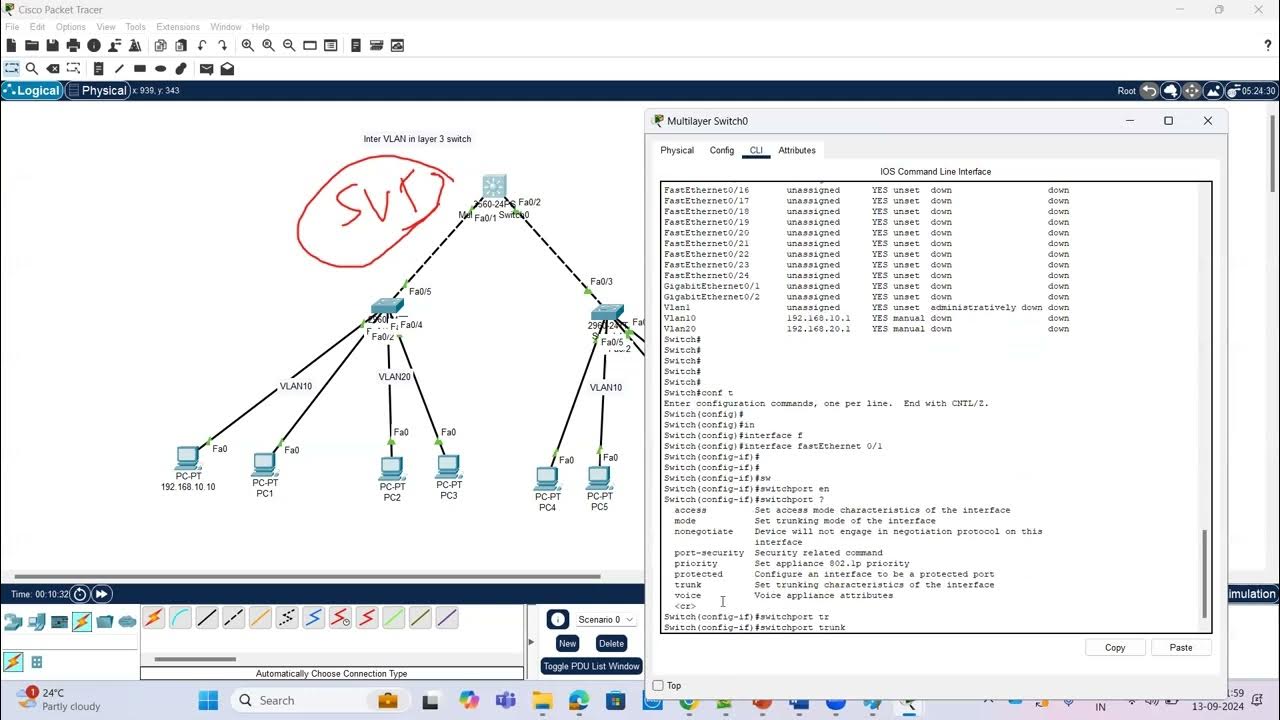 IVR in MLS Lab | What is SVI | How to configure Inter VLAN Routing in layer 3 Multi Layer Switch ...