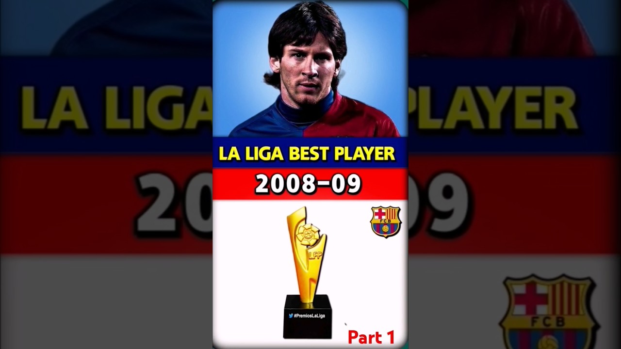 Lionel Messi's Ultimate Trophy Collection – Every Title & Award Won! # ...