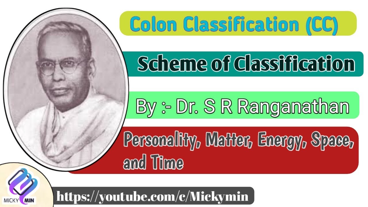 What Is Colon Classification Scheme - Design Talk