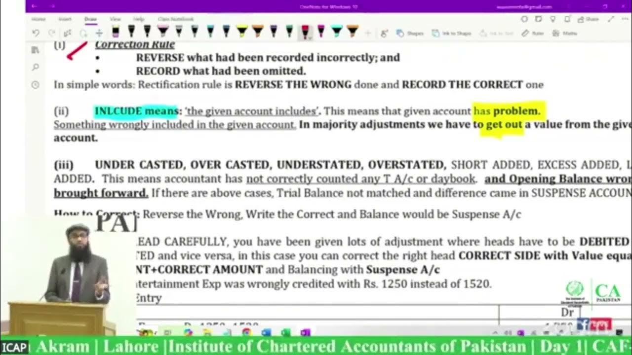 Correction Of Error-1 | ICAP Revision CAF-1 FAR-1 BY SIR WASEEM AKRAM ACA Spring 2025 - YouTube