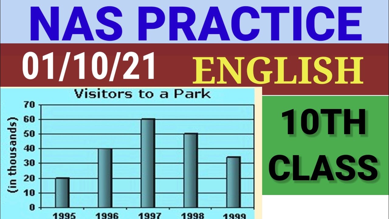 CLASS 10TH || NAS PRACTICE ENGLISH || 01/10/2021 BAR GRAPH ...