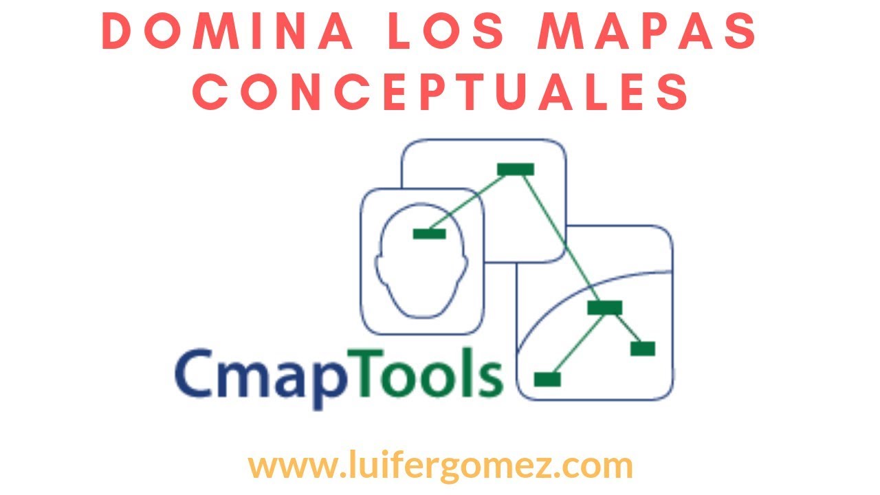 Como usar cmaptools - YouTube