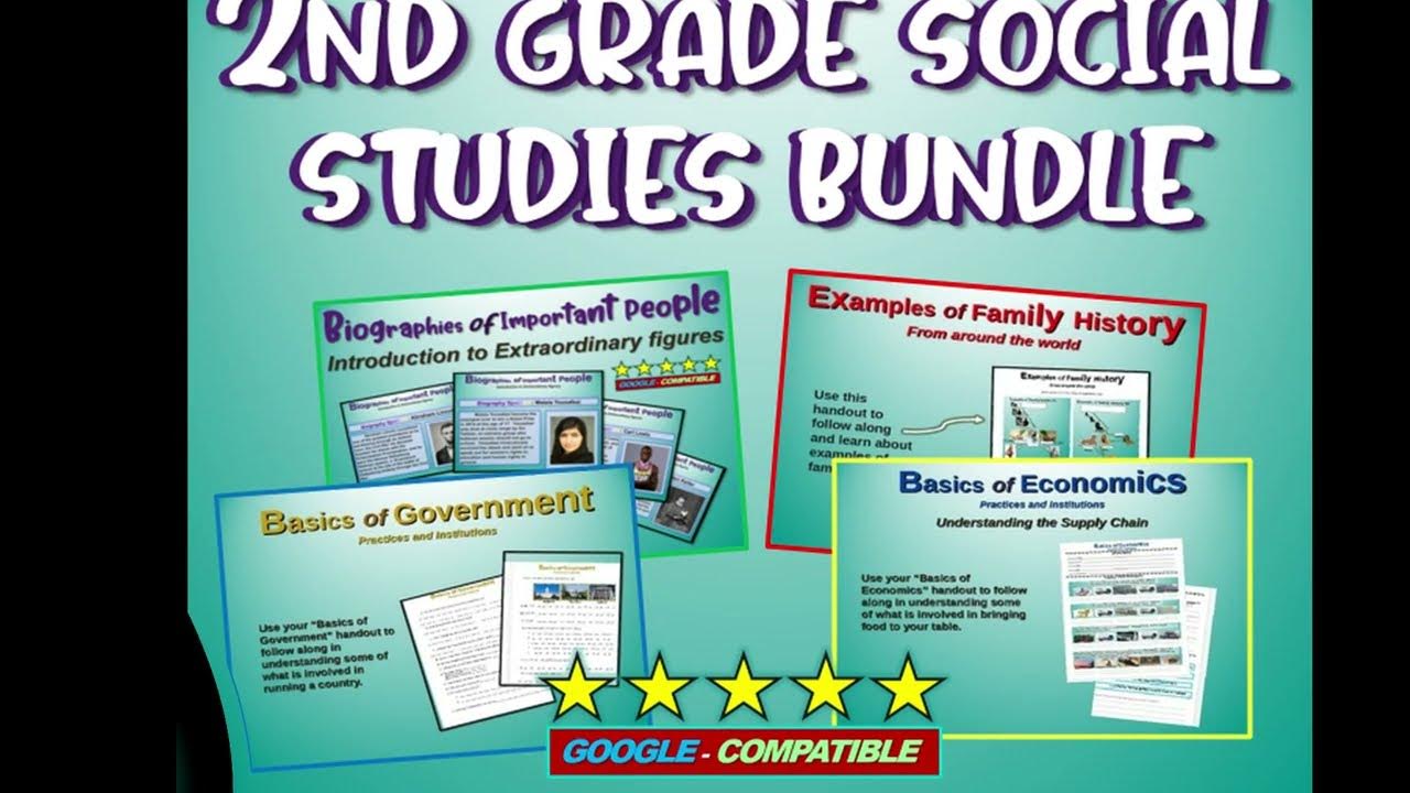 2nd Grade Social Studies Bundle: handouts & PPTs on Govt, Econ ...