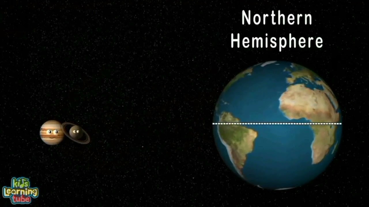 Jupiter and Saturn Align Conjunction 2020 Song Reverse 8x speed - YouTube