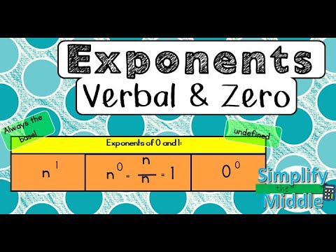 Exponents Special Cases - YouTube