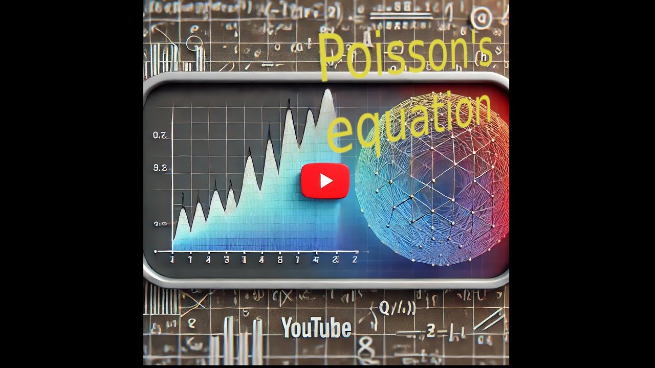 How to Find the Order of Convergence for the Poisson Equation Using FEM ...
