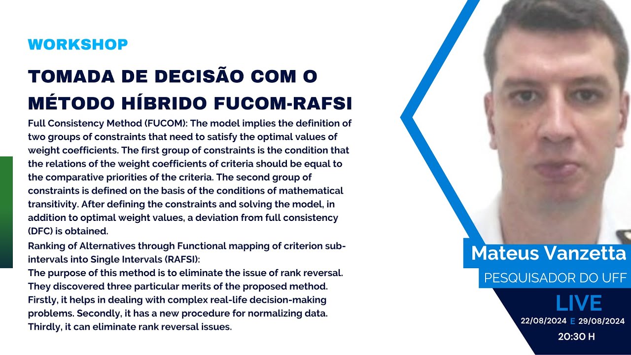 Dia 05SET2024: Workshop Método Híbrido FUCOM-RAFSI por Eng. Mateus ...
