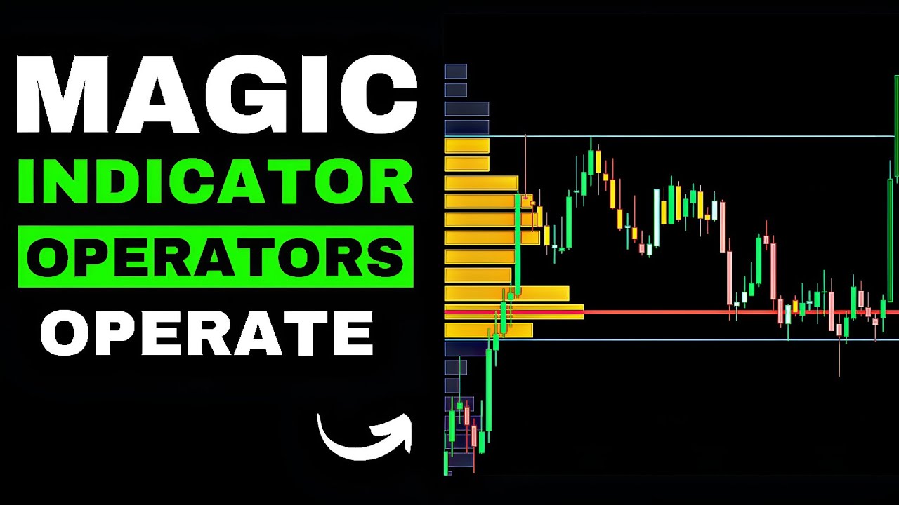 Most Powerful Indicator of Trading View Explained - YouTube