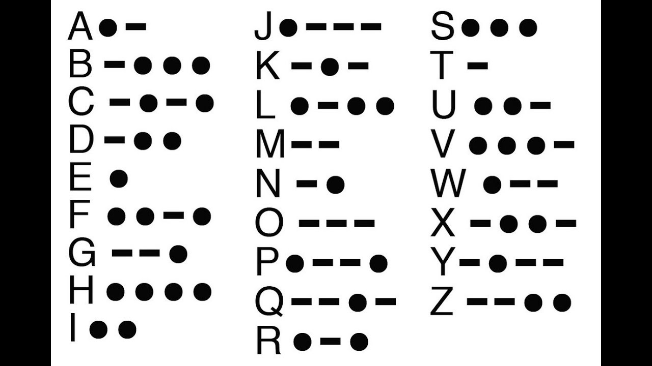 Minor Modal Morse Code - Saxophone Quarte - Johnson Lee - YouTube