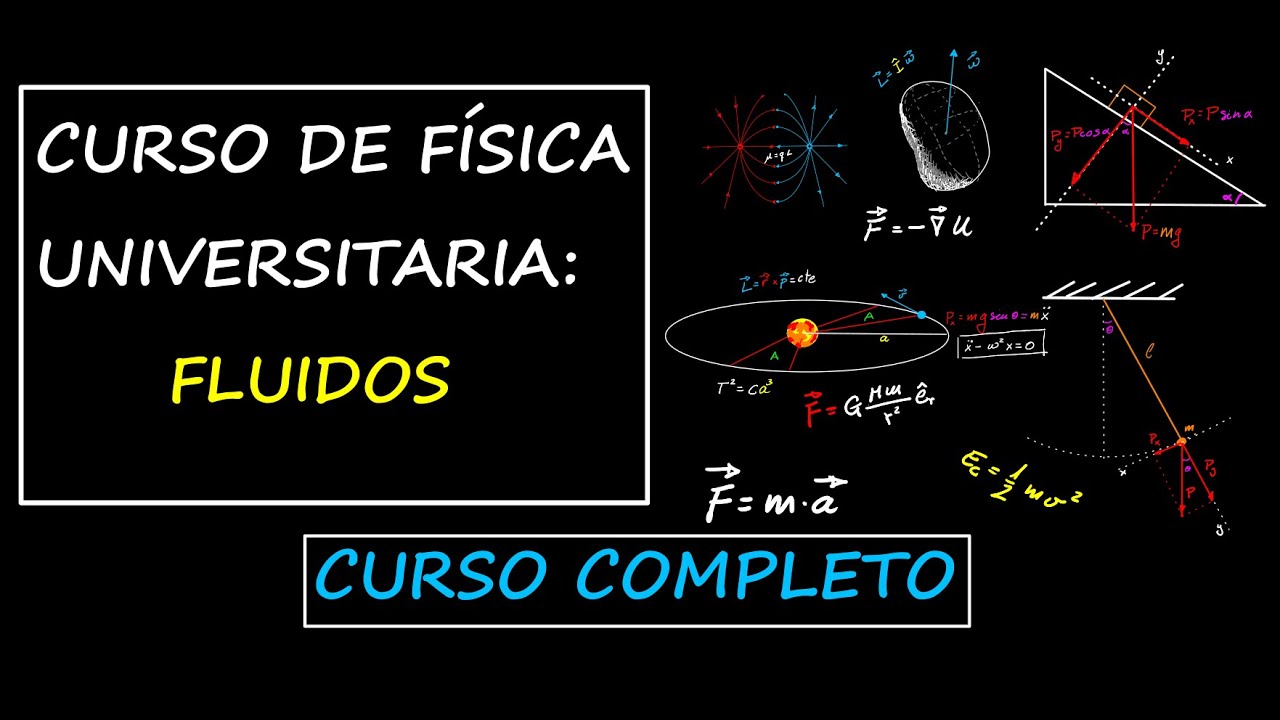 FLUIDOS 1- Magnitudes fundamentales y módulo de compresibilidad - YouTube