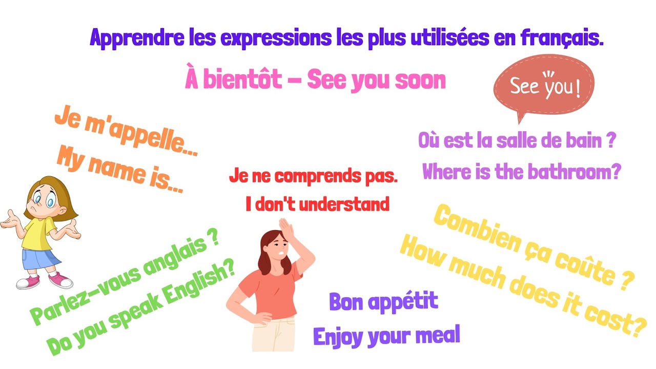 Apprendre les expressions les plus utilisés en français. - YouTube