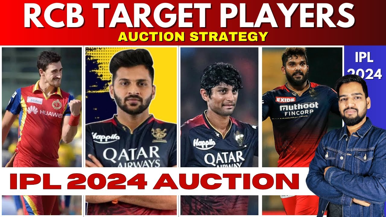 RCB Auction Strategy & Target Players IPL 2024 | Royal Challengers ...
