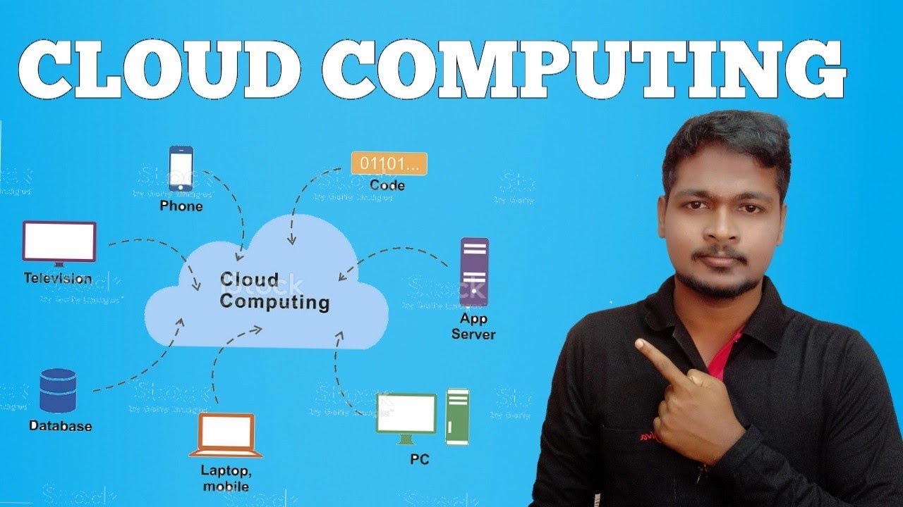 What is Cloud Computing ? | Tamil | Being Learner #cloudcomputing #AWS - YouTube